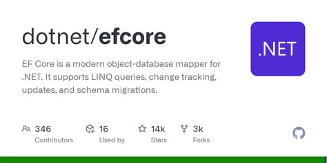 Issues · Dotnet Efcore · Github