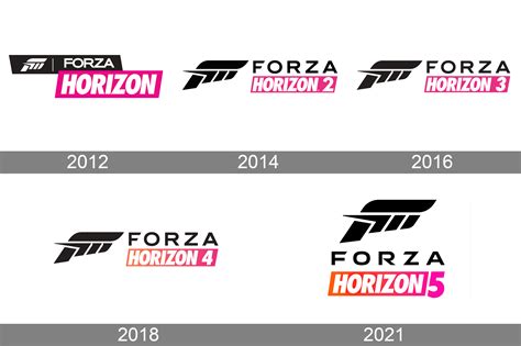 Forza Horizon Logo