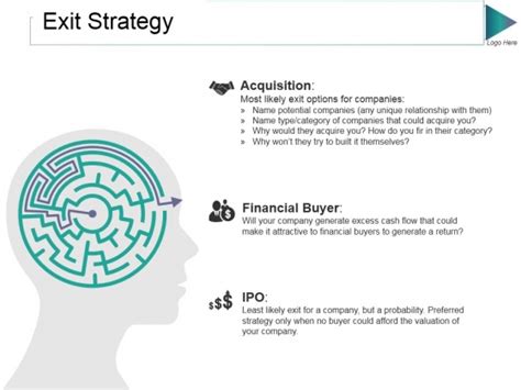 exit strategy ppt powerpoint presentation styles information