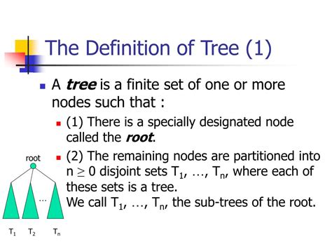 Tree Define I At Joanne Tindall Blog