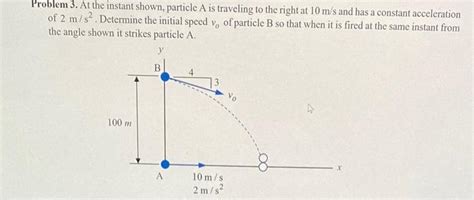 Solved Problem At The Instant Shown Particle A Is Chegg