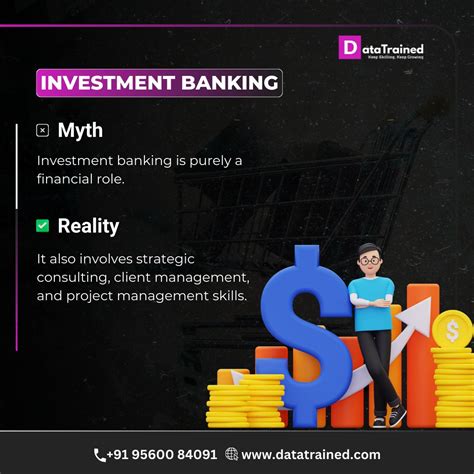 Datatrained On Linkedin Investmentbanking Financialconsulting Clientmanagement…