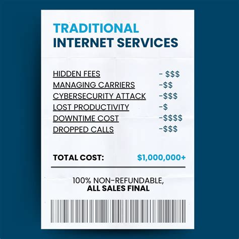 Massive Networks On Linkedin Internet Netops Networking