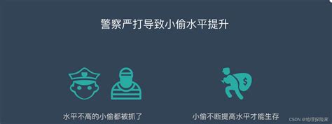 生成对抗网络 generative adversarial networks gan 国内有什么关于生成对抗网络gan的专业论坛吗