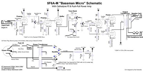 Unveiling The Bugera G5 Schematic The Hidden Secrets Of This Iconic Amp Revealed