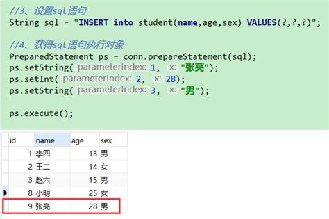 Connection 对象简介 方法解读 Jdbc简介（四）preparedstatement Preparestatementstring Sql Str Csdn博客