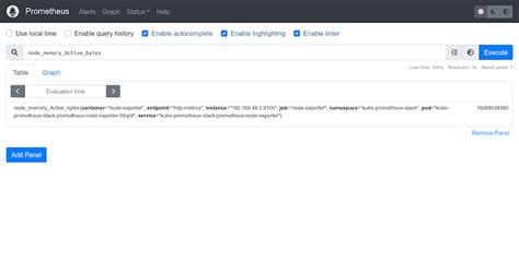 Setting Up Alerting Rules In Prometheus For Kubernetes Metrics
