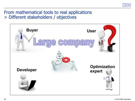 Optimization From Mathematical Tools To Real Applications Ppt