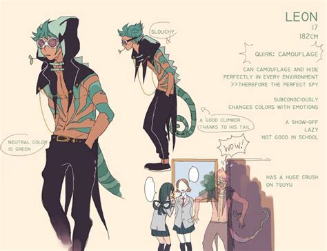 Pin On Oc Character Designs