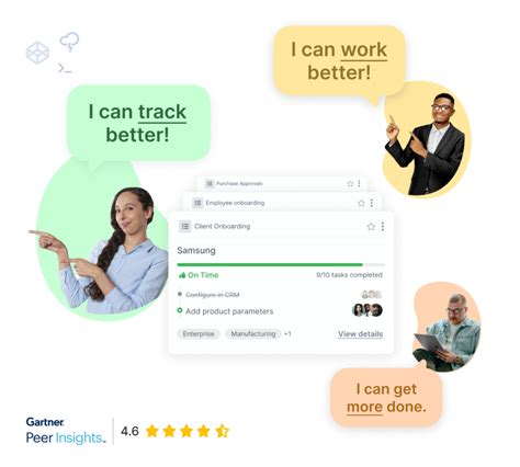 Definition What Is Management By Exception