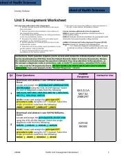 Unit Assignment Coding Odt HI Medical Coding II Jeremy Solivan Unit Assignment