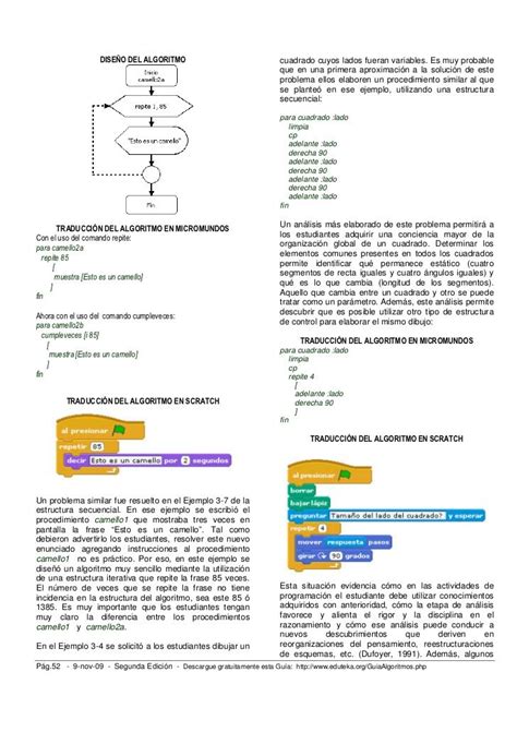 Algoritmos Programacion Algoritmos Programacion Lenguaje De Programacion Programacion