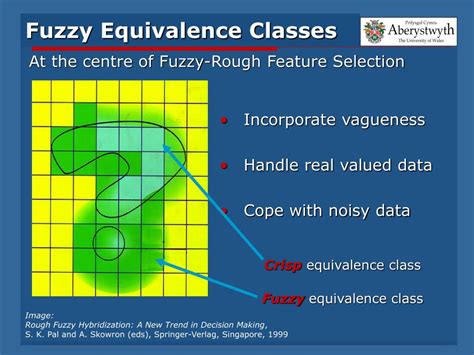 Ppt Fuzzy Rough Feature Significance For Fuzzy Decision Trees Powerpoint Presentation Id1086620