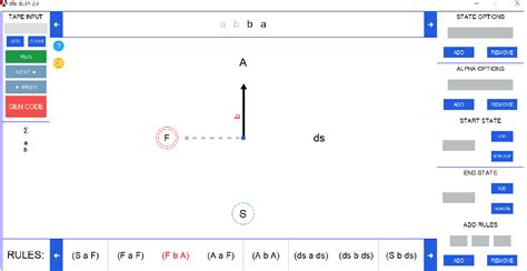 figure 5 from visual designing and debugging of deterministic finite