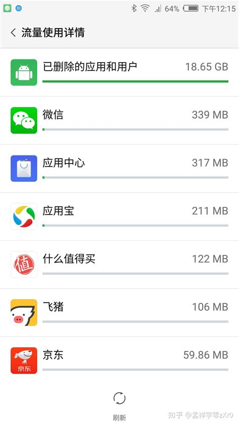 如何评价知乎的「想法」功能？ 知乎