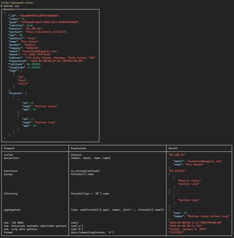 oleksii nikiforov on linkedin dotnet json jmespath