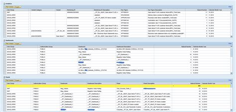 Usage Analysis For Business Process Analytics And Da Sap Community