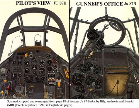 Ju 87b Stuka Cockpit Photos Ju 87 Stuka Cockpit Layout Ju 87b