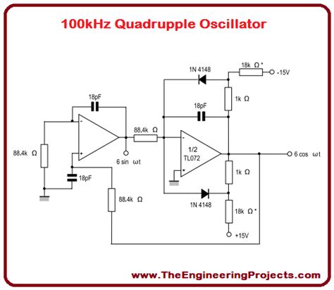 Introduction To TL The Engineering Projects