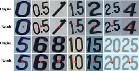 Application Of Swin Unet For Pointer Detection And Automatic Calculation Of Readings In Pointer