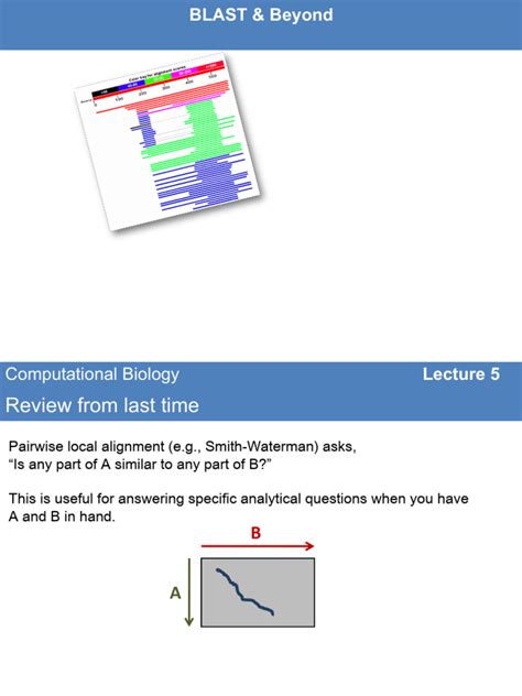 Lecture 05 Pdf National Center For Biotechnology Information
