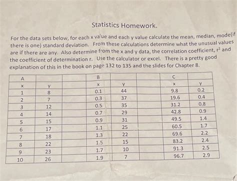 Solved Statistics Homework For The Data Sets Below For Chegg Com