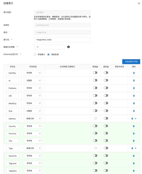 大规模图像识别场景中的实体存储与检索 阿里云开发者社区