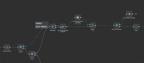 items losing reference of previous nodes questions n8n community