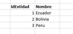 Sub Array Dentro Un Array Usando Ng Repeat AngularJS Stack Overflow