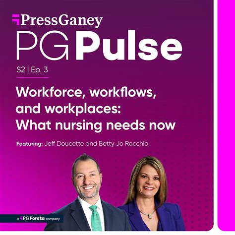 Codesign Workforce Workflow Ai Reimagine Nursingleadership… Patricia Mook