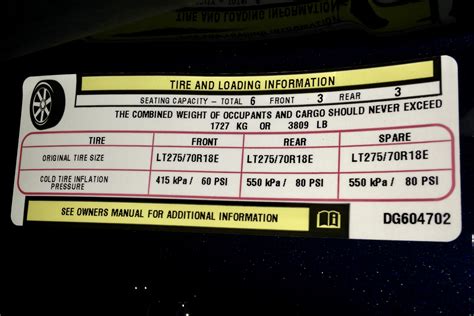 Tire Speed Rating And Load Index Tire Safety Tirebuyer 48 OFF