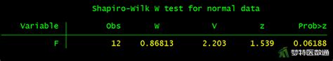 单样本wilcoxon符号秩检验 one sample wilcoxon signed rank test ——stata软件实现 梦特医数通
