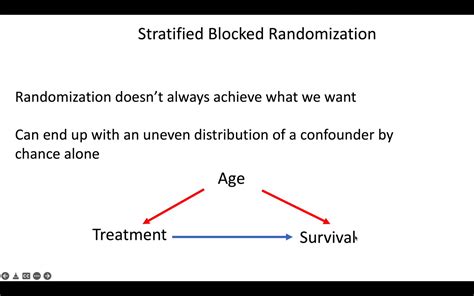 分层区组随机化（stratified Blocked Randomization） 知乎