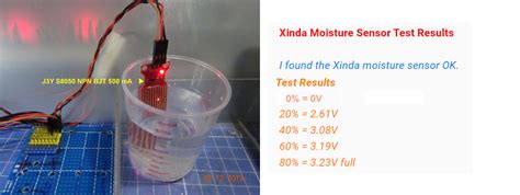 Analog To Digital How To Use Rpi Python To Read Spi Mcp3008 Adc