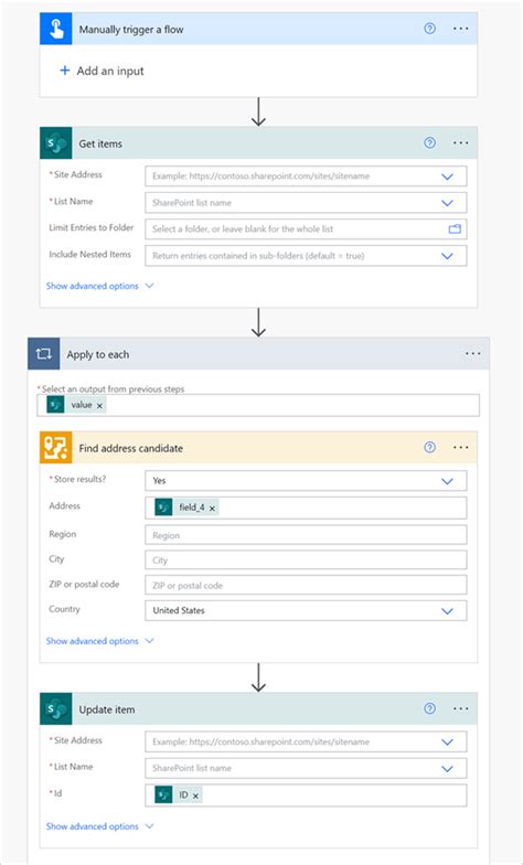Add Coordinates To Your Sharepoint List Using Arcgis Connectors For