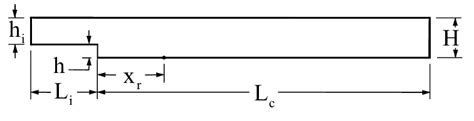 Backward Facing Step Geometry Download Scientific Diagram