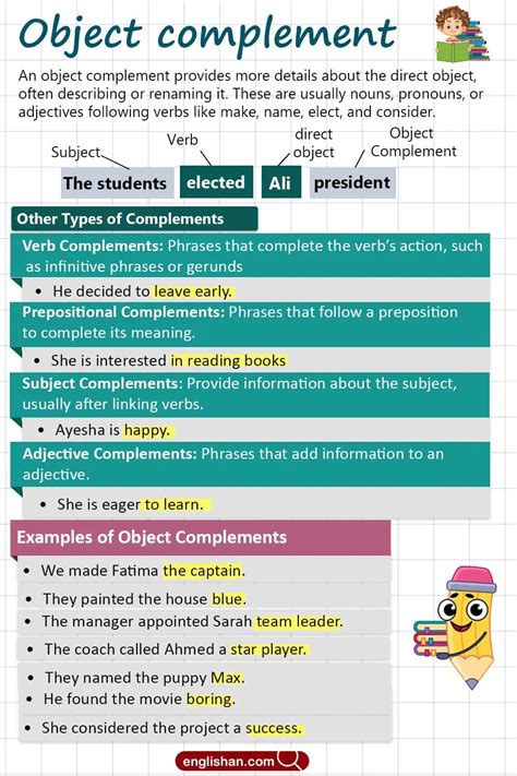 Object Complements In English Grammar