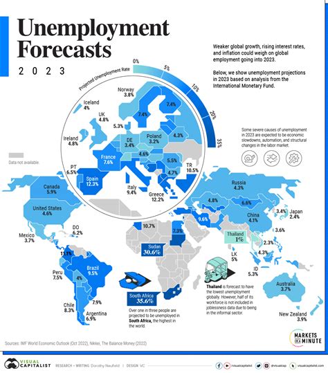 Unemployment Rate 2024 India Kitti Dorelle