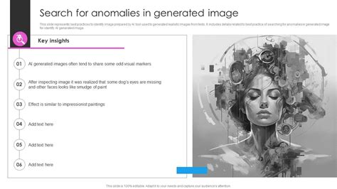 Search For Anomalies In Generated Image Deploying Ai Writing Tools For