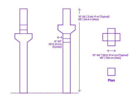 Concrete Column Corbel 4 Stacked Dimensions And Drawings
