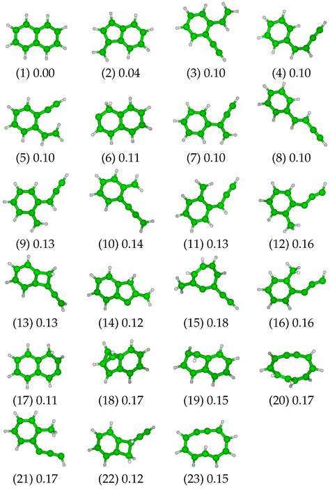 Isomer Molecule