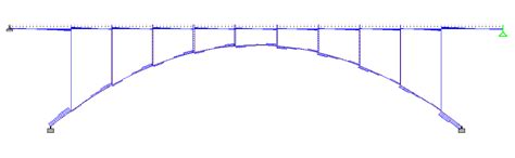Analysis And Design Of Arch Bridges Structville