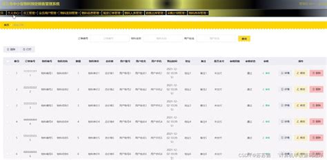 Nodevue毕设珠三角中小型物料预定销售管理系统（程序mysqlexpress） Csdn博客