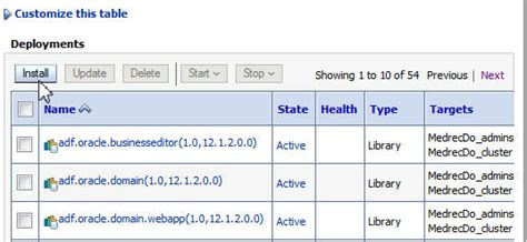 Migrating A Java Ee Application To Oracle Java Cloud Service