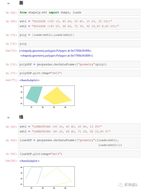 Python空间数据计算 GeoPandas的数据结构 墨天轮