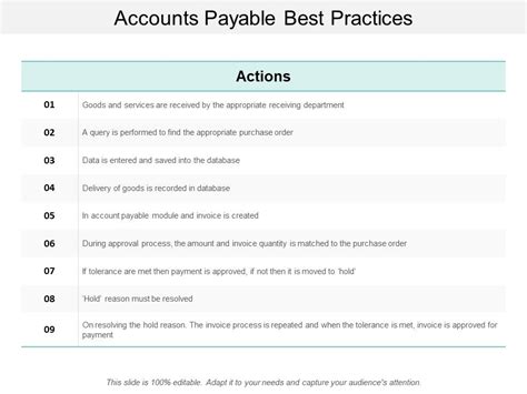 Accounts Payable Best Practices Ppt Powerpoint Presentation Styles Graphics Pictures