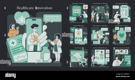 Healthcare Innovation Concept Emerging Technologies Shaping Future