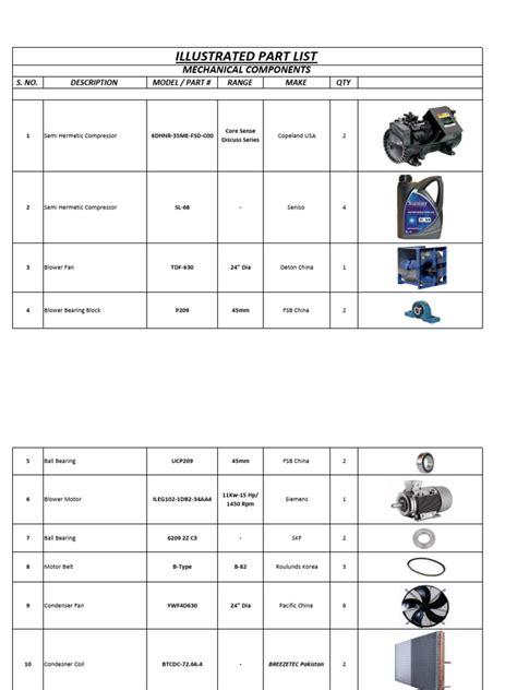 Part List With Pictures Pdf
