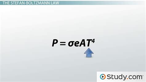 Energy Equation For Heat Transfer Coefficient Tessshebaylo
