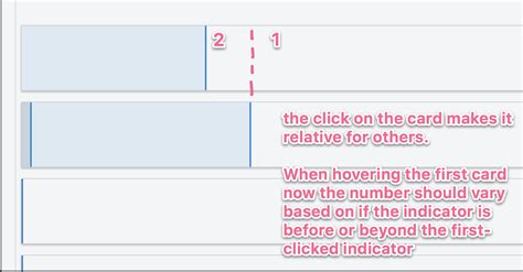 Jquery Mousemove Relative To Set Element If Value Is More Or Less